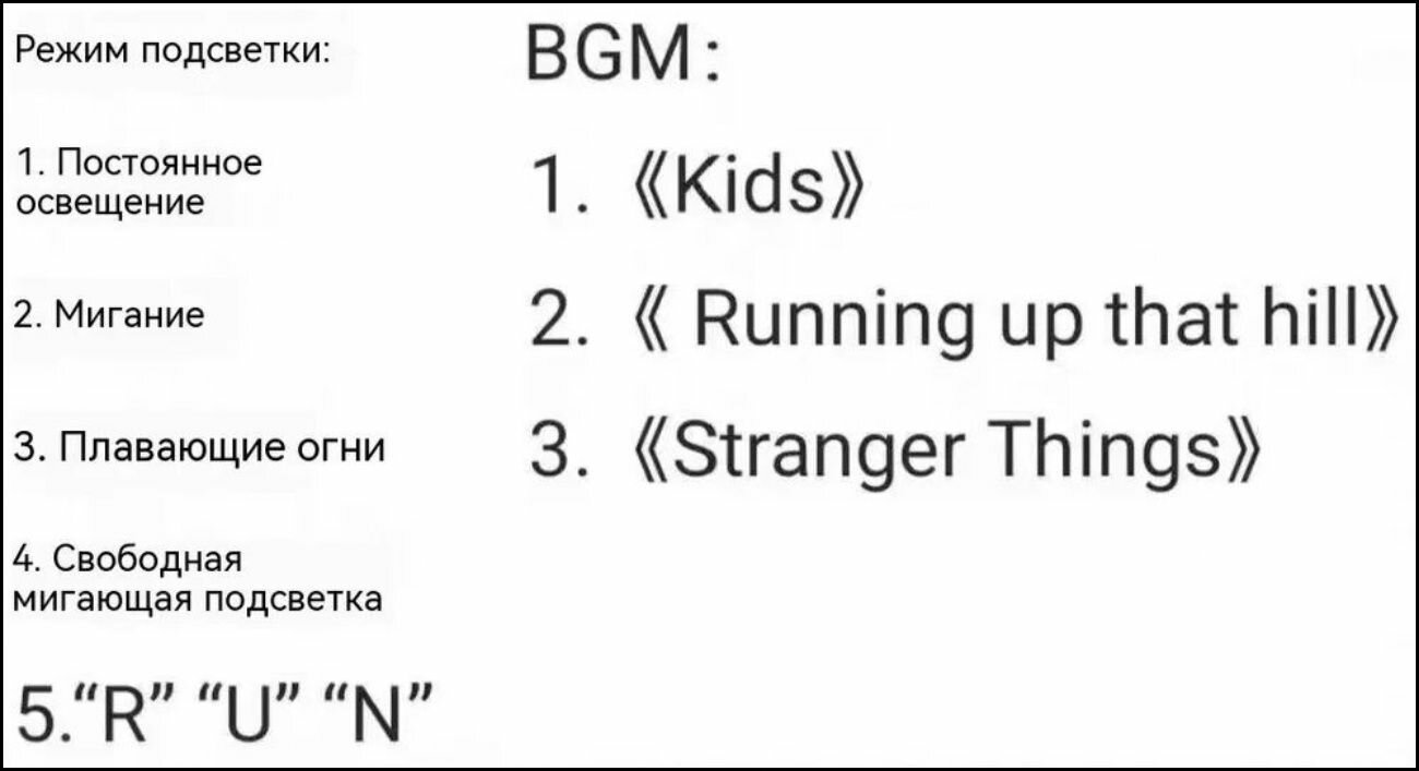 Светящаяся доска Stranger Things — фото 1
