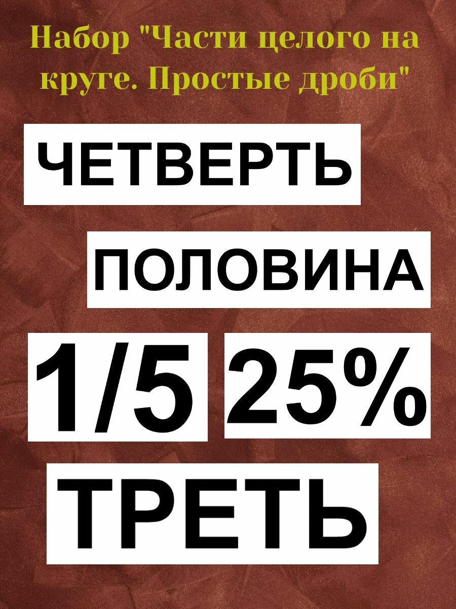 Набор "Части целого на круге. Простые дроби" (карточки, части круга)
