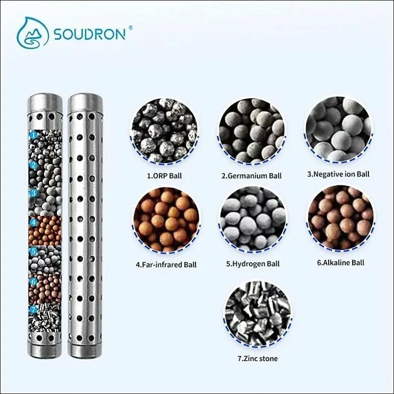 Минеральная палочка для ионизации и очистки воды, активатор щелочной воды с полезными минералами, портативный ионизатор для улучшения здоровья и метаболизма