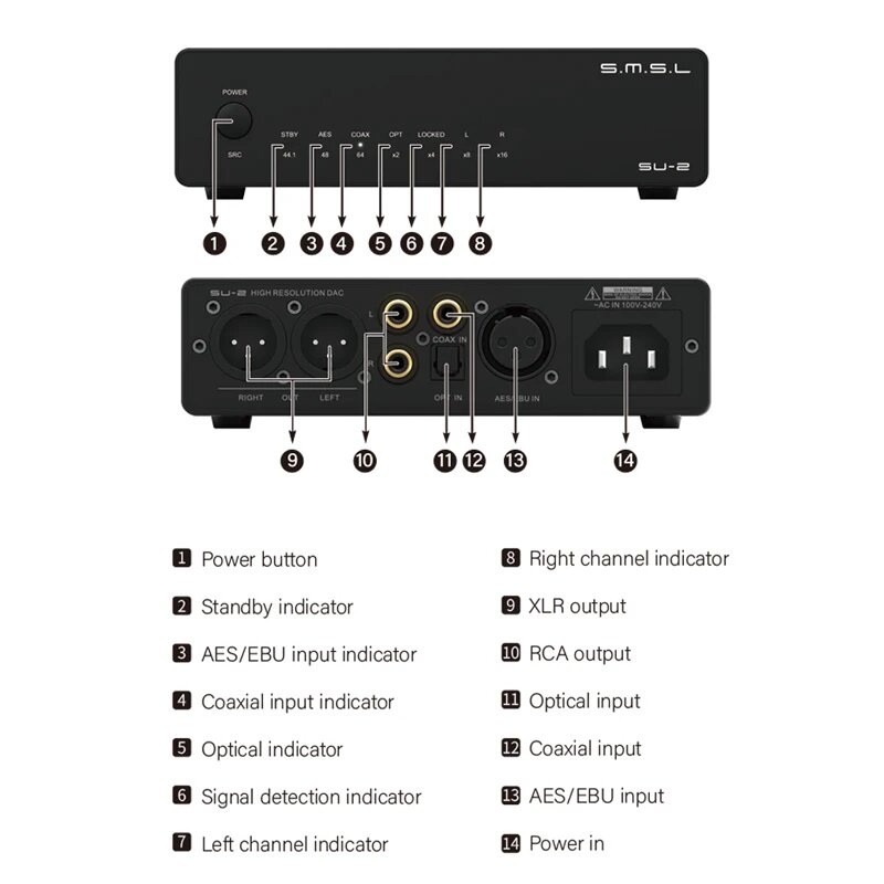 SHANLING SMSL SU-2 DAC Decoder — фото 1
