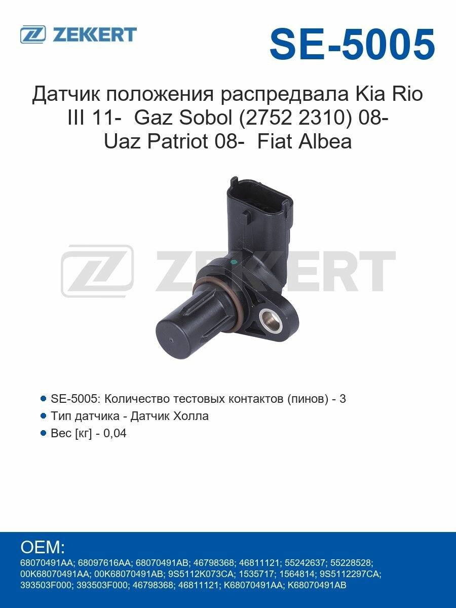 Zekkert Датчик положения распредвала Kia Rio III 11- Gaz Sobol (2752 2310) 08- Uaz Patriot 08- Fiat Albea