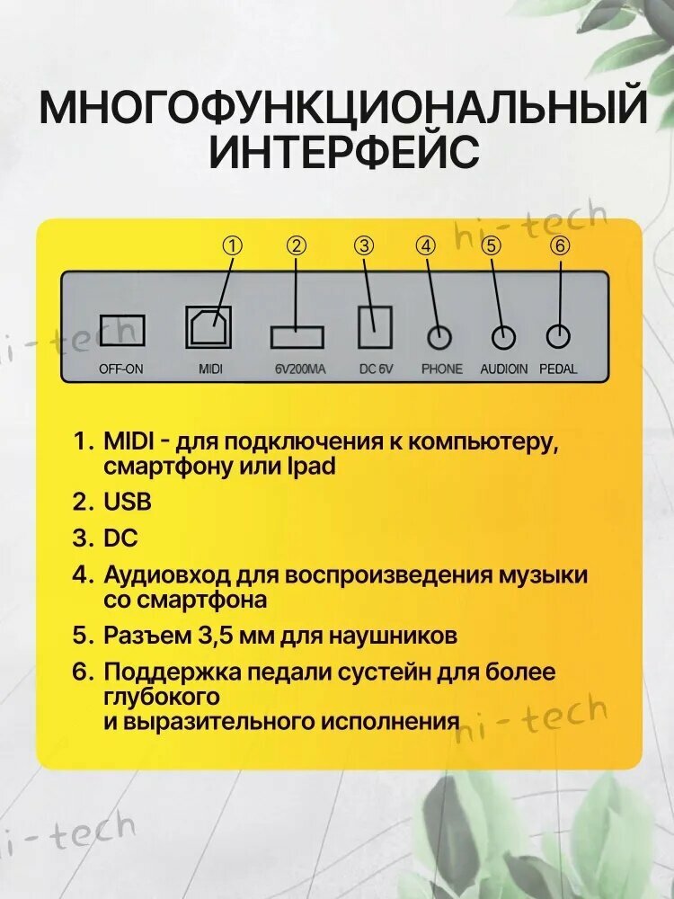 Цифровой синтезатор