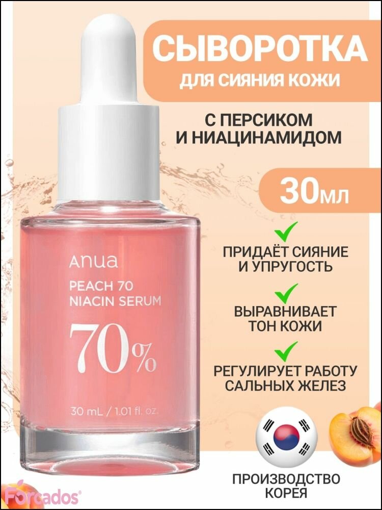Сыворотка для лица сужает поры увлажняет и осветляет кожу с ниацинамидом для жирной и проблемной кожи 30 мл