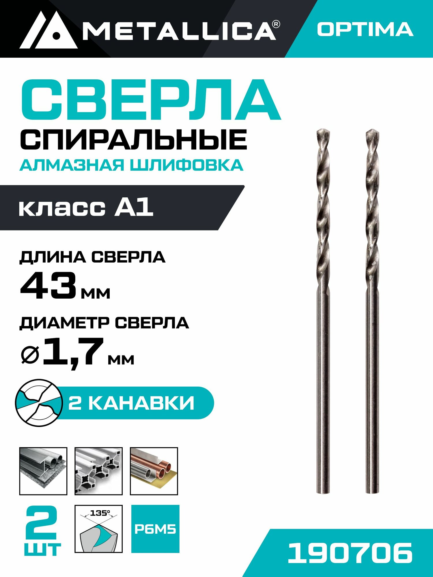 Сверло по металлу шлифованное METALLICA Optima 1,7х43/20 мм, Р6М5-FG, 2 шт