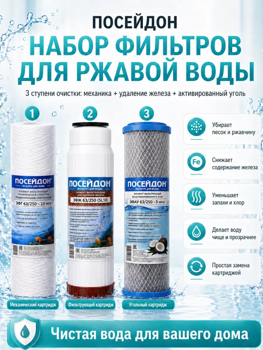 Набор картриджей магистральных для ржавой (железистой) воды