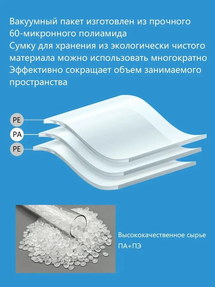 Вакуумные пакеты для одежды и матраса, 5 штук, 80х100 см, многоразовые, хранение вещей пакет