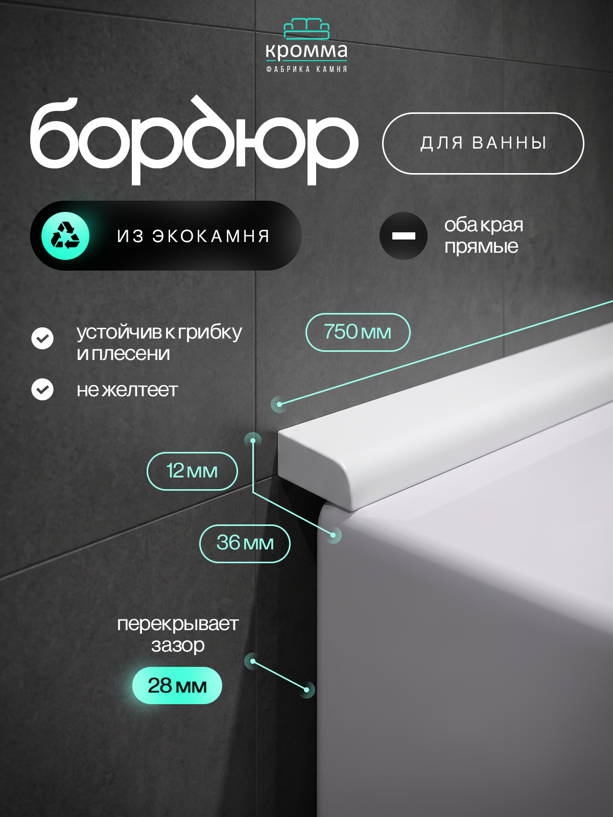 Акриловый бордюр плинтус для ванны 36/750 мм. белый цвет, глянцевая поверхность, прямой
