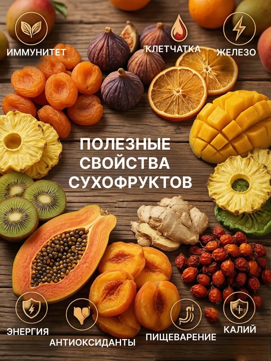 Лимон сушенный — фото 1
