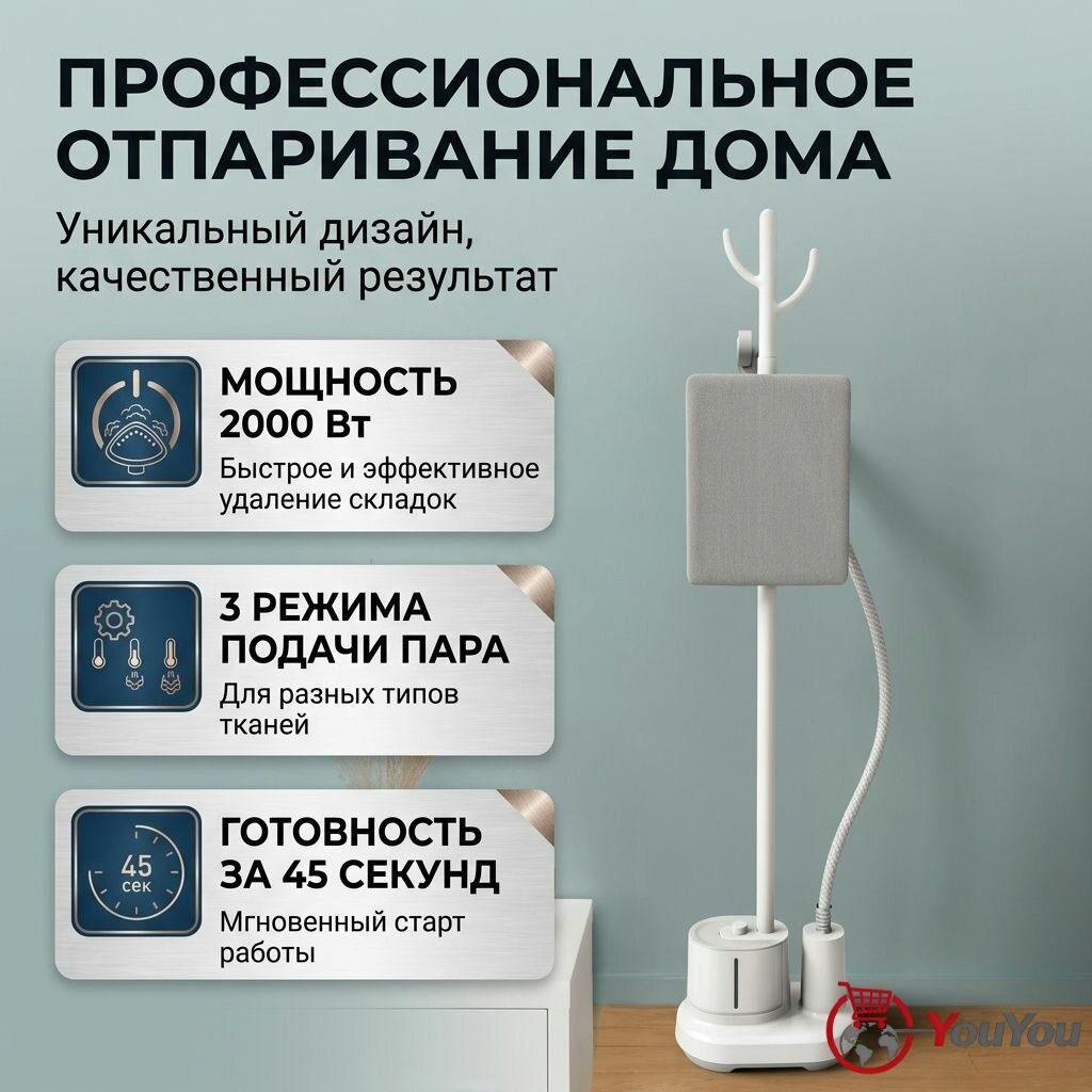 Отпариватель для одежды вертикальный Origin Home IT3280E1 с 3 режимами работы, резервуаром для воды 1,4 л, белый