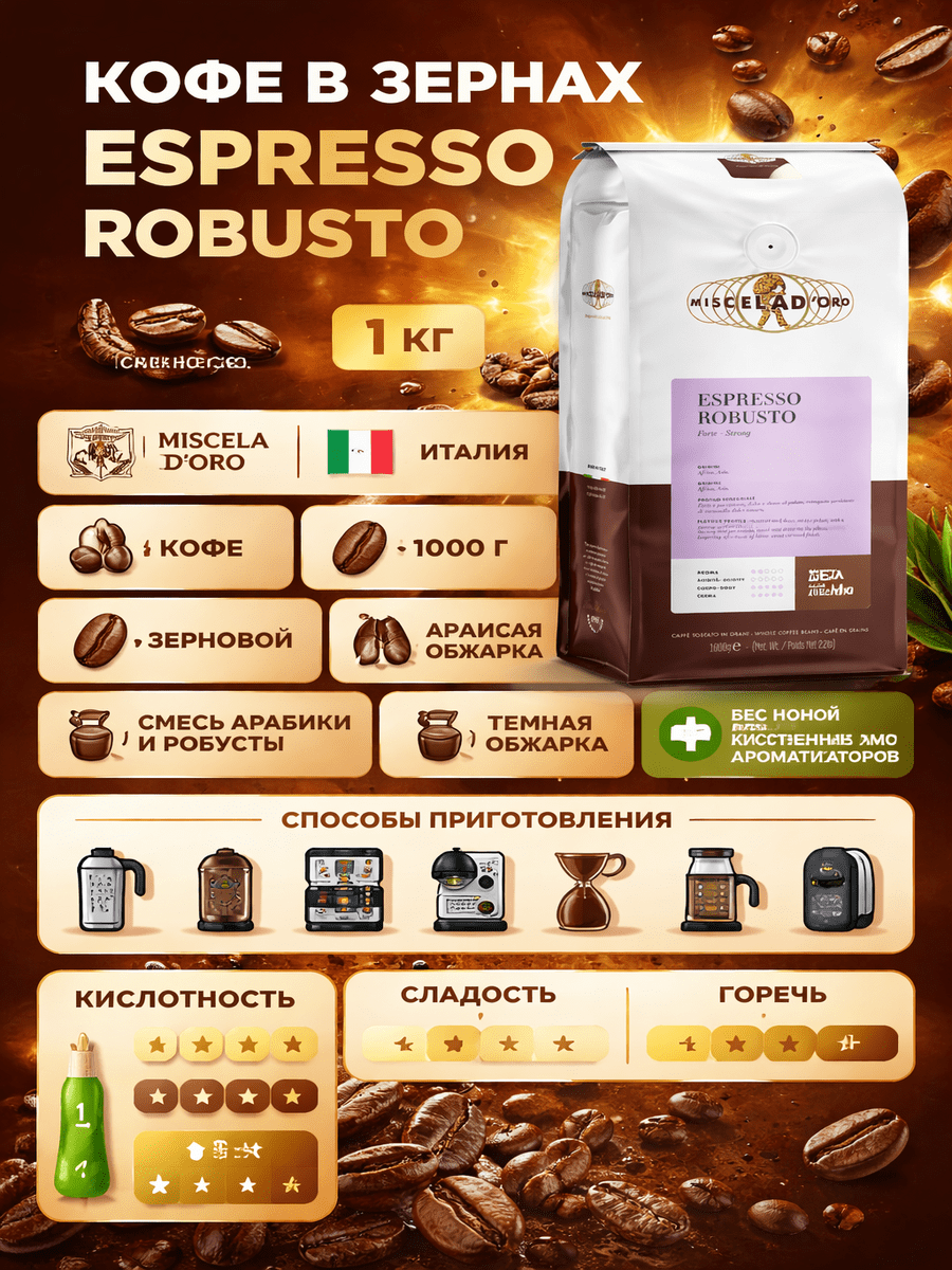 Кофе Miscela D'Oro Espresso Robusto в зернах, 1кг
