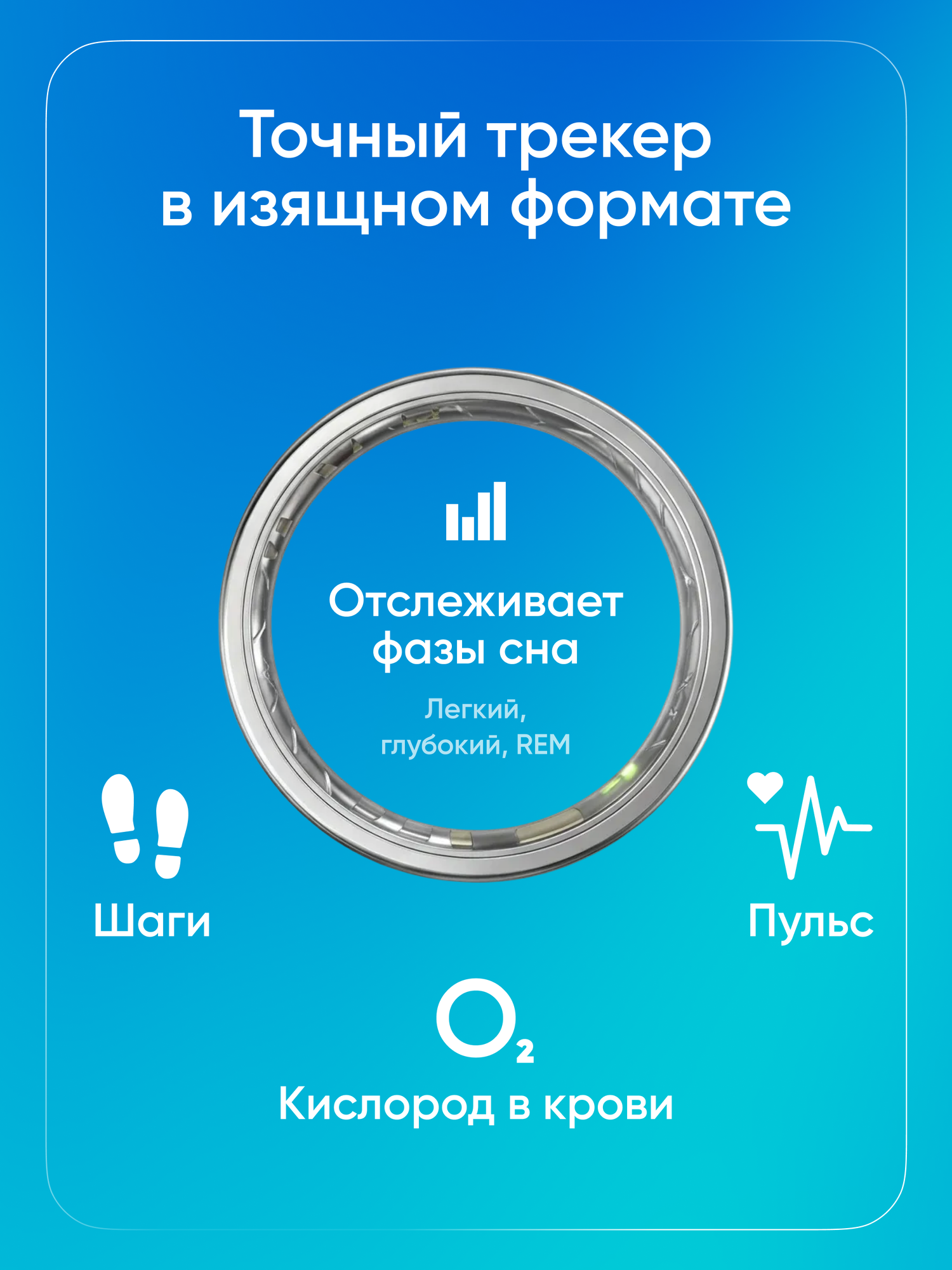 Sleepring 8: умное кольцо с рекомендациями ИИ для улучшения сна