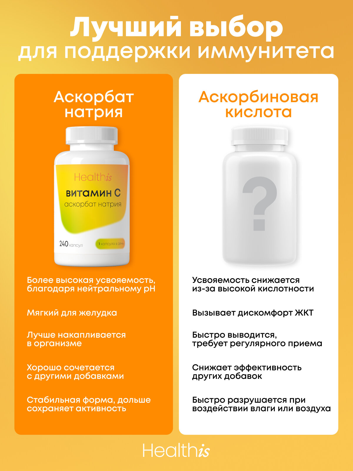 Витамин С 800 мг (аскорбат натрия), vitamin C для иммунитета и здоровья, 240 капсул — фото 1