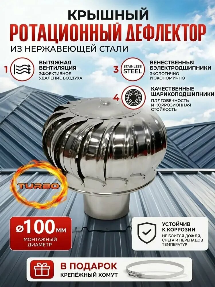 100 мм вращающийся дефлектор крыши с турбонаддувом