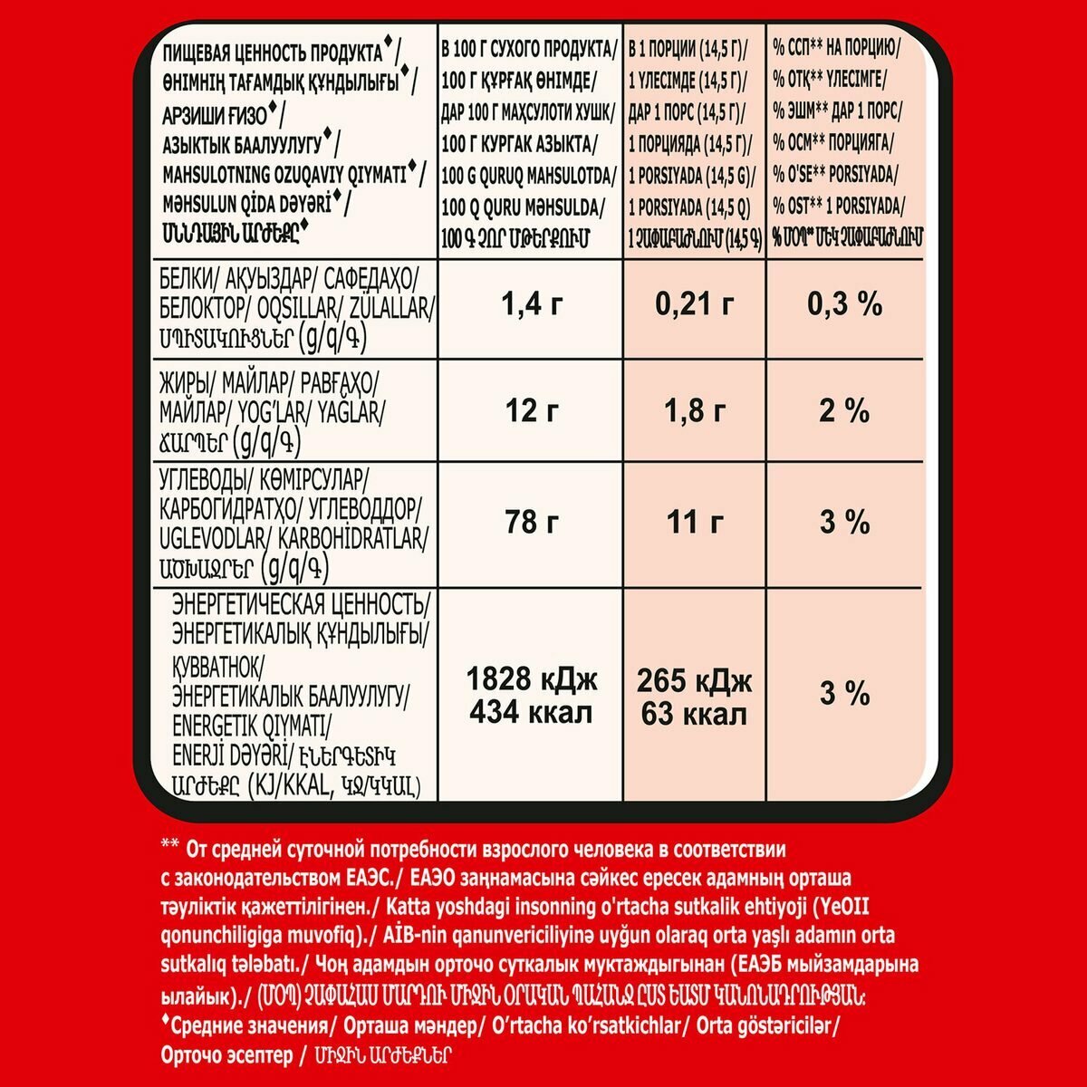 Кофе растворимый Nescafe "3 в 1 Классик", 20 пакетиков по 16г (упаковка 320г) (620015), 20 уп.