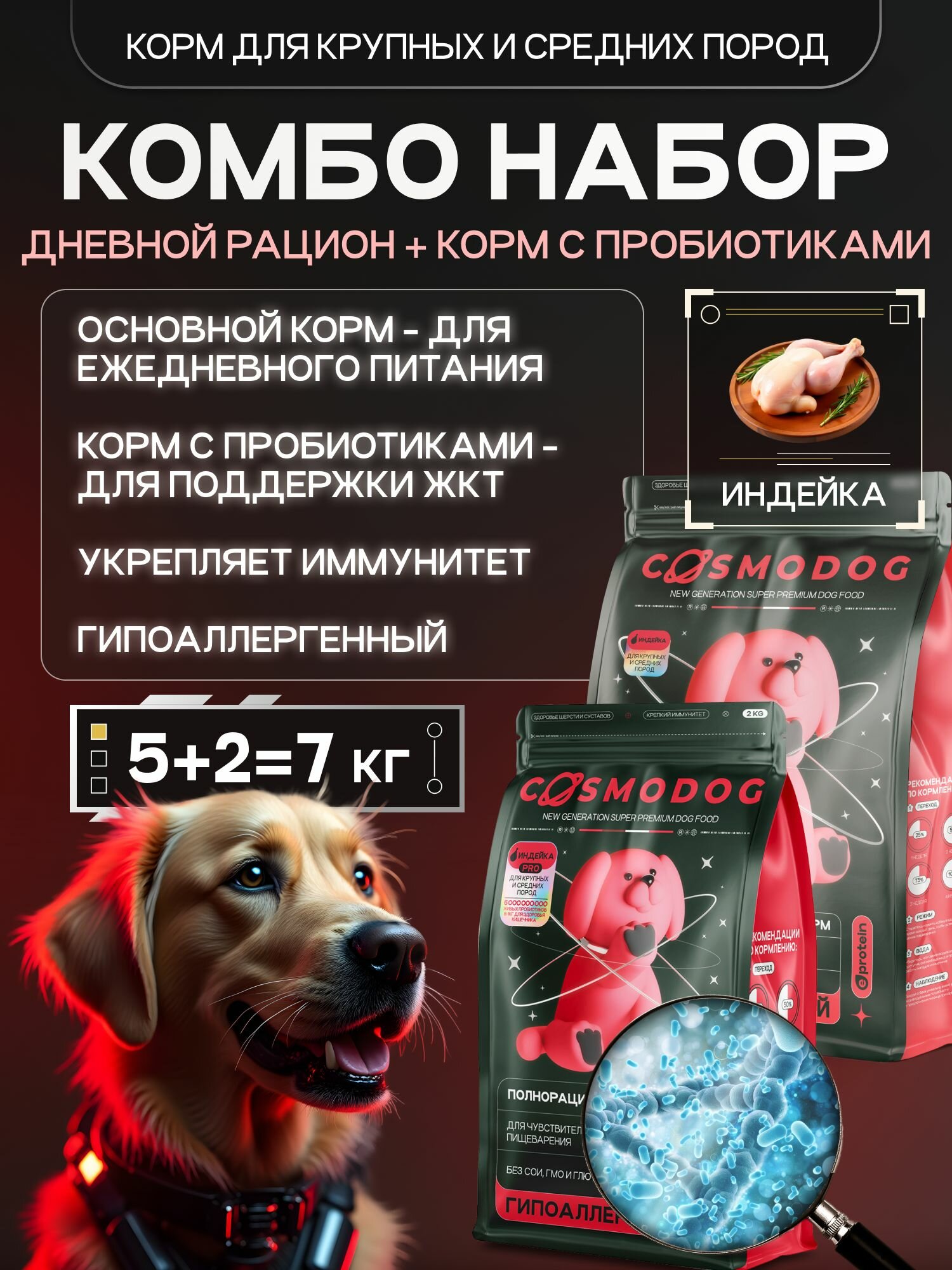 Корм для собак сухой Cosmodog от Cosmopet с индейкой и пробиотиком 7 кг, гипоаллергенный холистик супер премиум-класса для крупных и средних пород