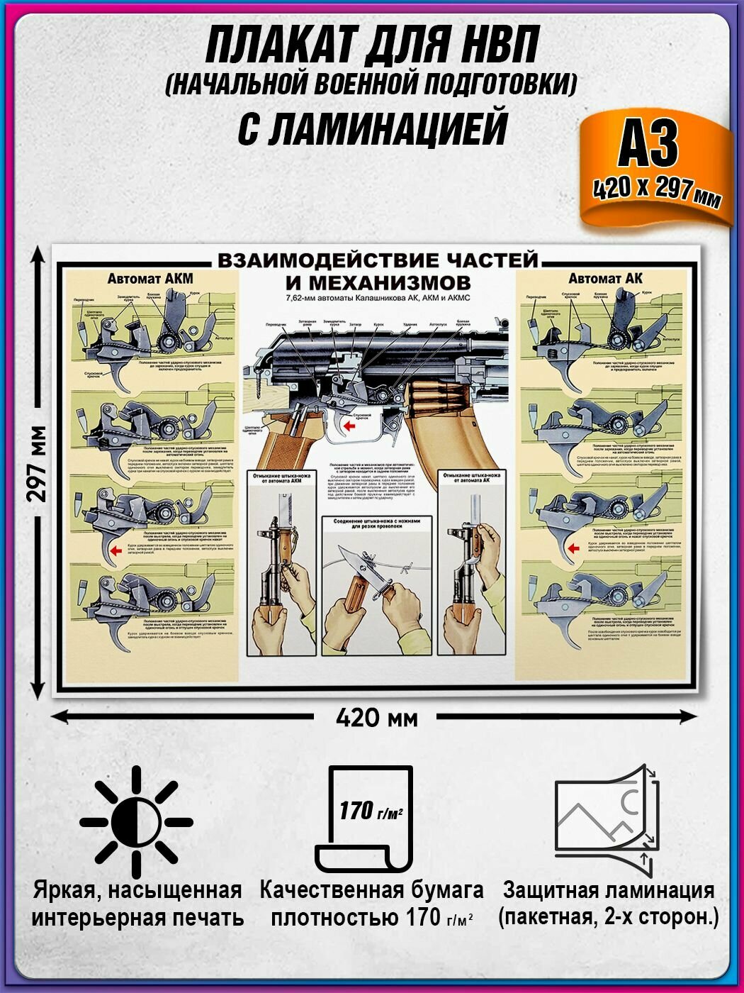 Информационный военный плакат "Взаимодействие частей и механизмов у 7.62 мм автоматов Калашникова АК, АКМ, акмс" / ламинированный / А3 (42x30 см.)
