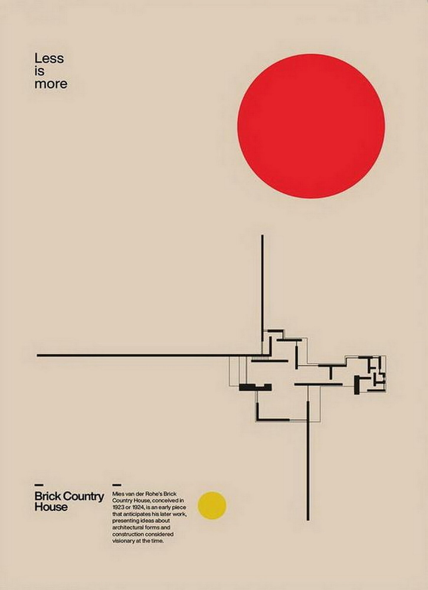 Плакат, постер Минималистичный дизайн с архитектурным планом дома на бумаге, размер 30х42см
