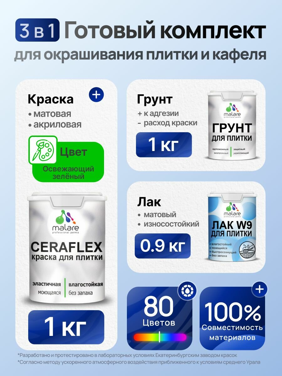 Комплект Malare LIPPO для окрашивания плитки и кафеля (1кг грунт + 1 кг краска + 0.9кг лак), акриловый, без запаха, быстросохнущий, матовый, цвет освежающий зеленый