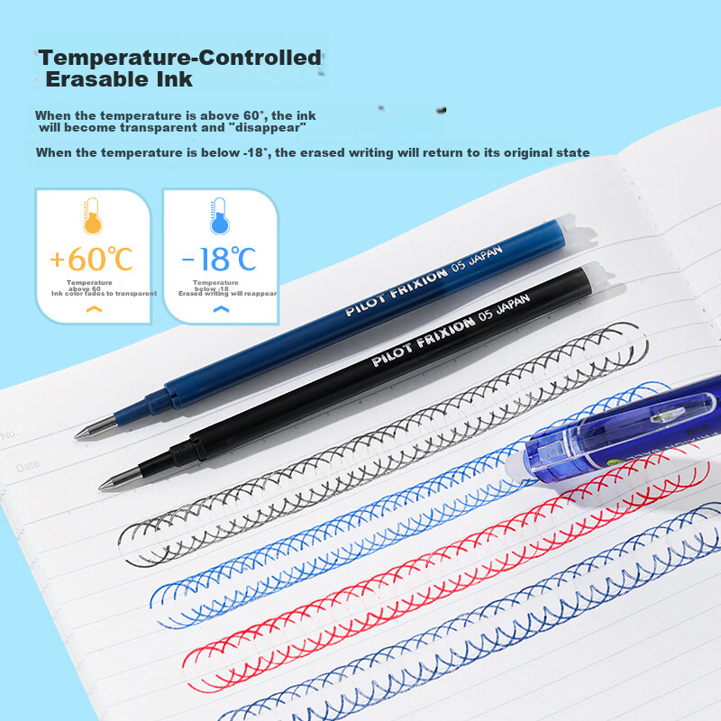 PILOT Frixion Ball Clicker Retractable Erasable Gel Pen, Fine Point 0.5mm, Red Ink, Pack of 5