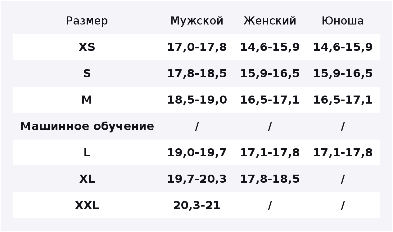 Перчатки Under Armour для женщин, размер XL, черный — фото 1