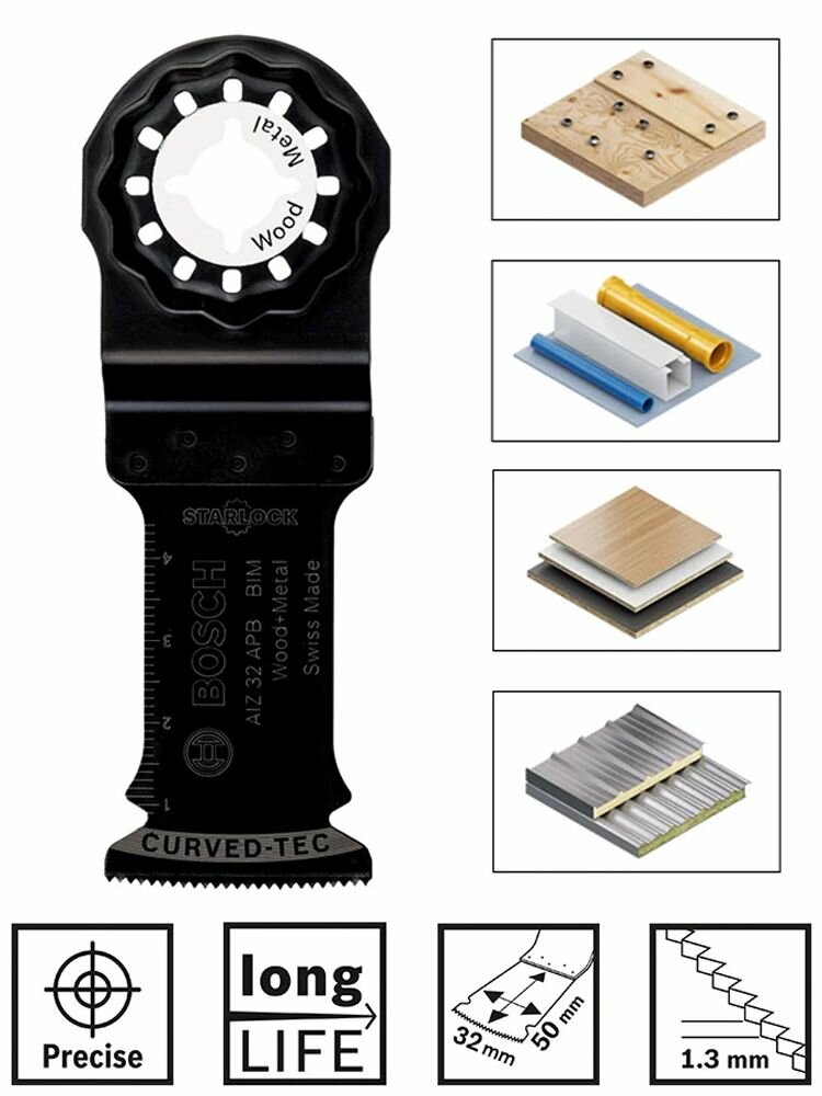 Набор оснастки — фото 1