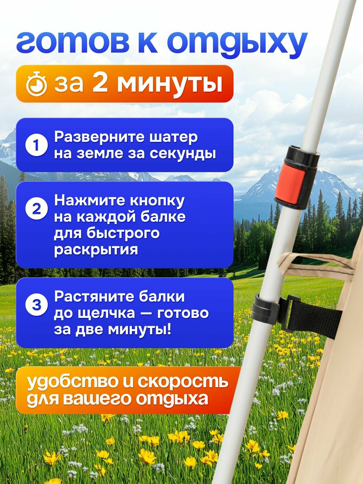 Шатер туристический. — фото 1