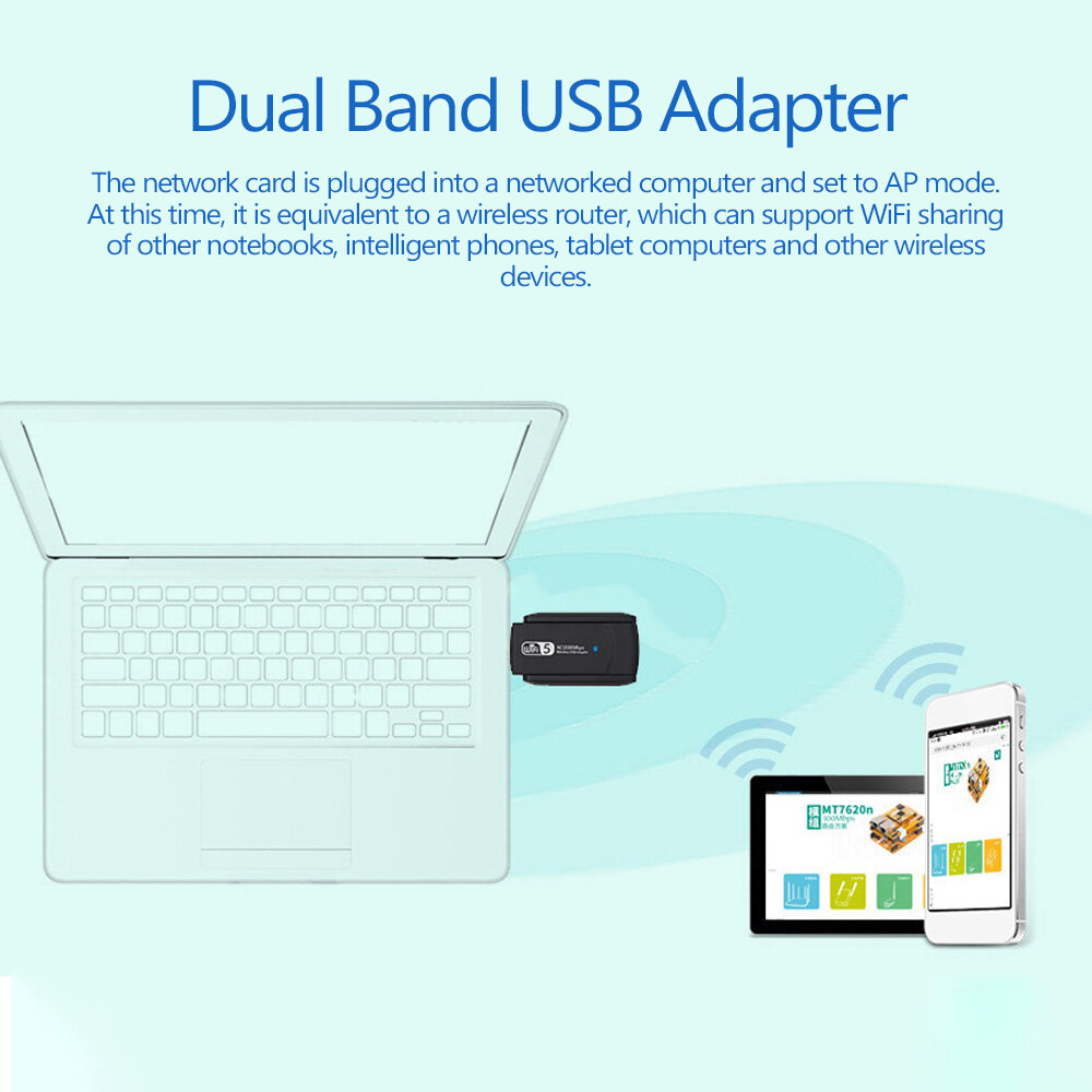Беспроводной USB WiFi адаптер 1300 Мбит/с, 2.4G/5G, LAN/Ethernet