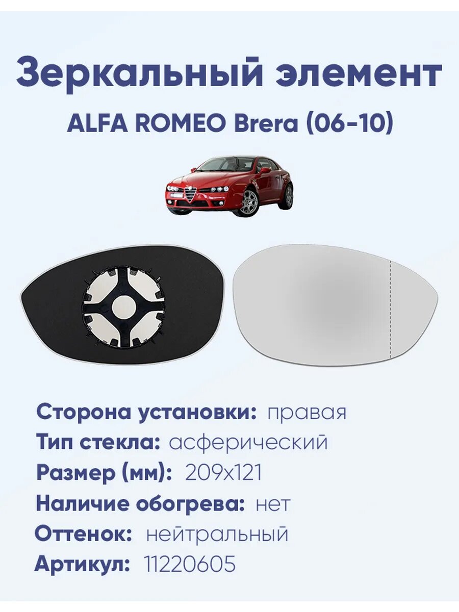 Зеркальный элемент правый ALFA ROMEO Brera (06-10)A11220605