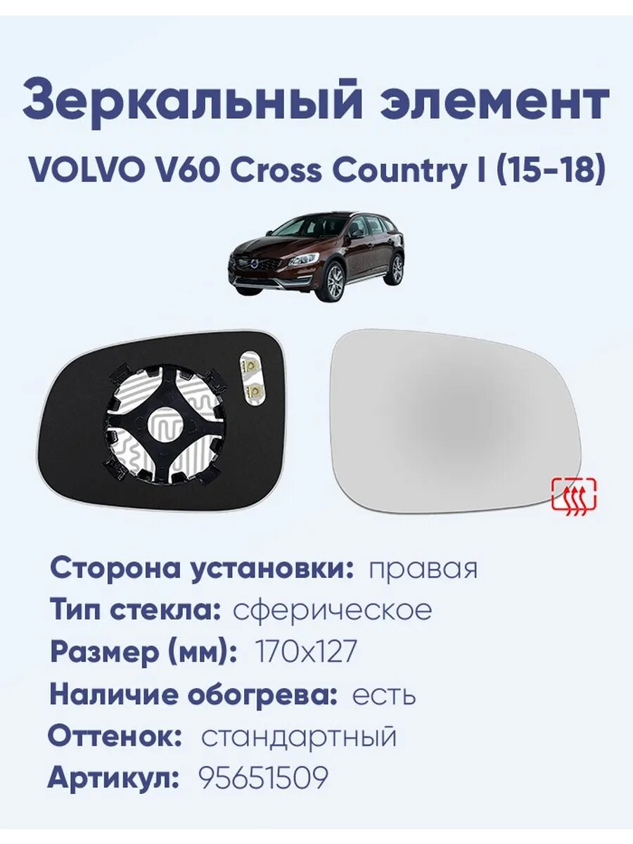 Зеркало VOLVO V60 Cross Country I (15-18) 95651509