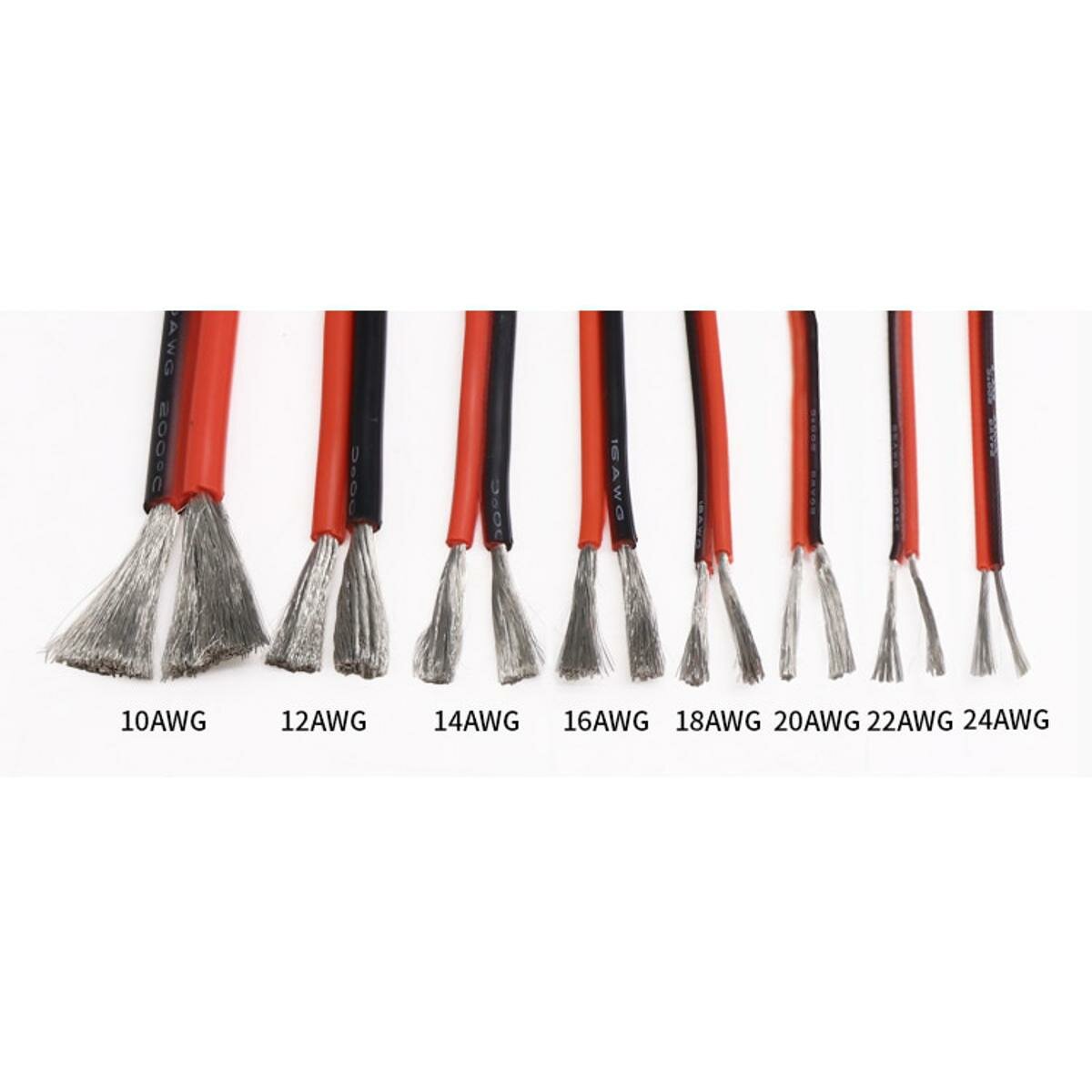 Красный и черный силиконовый провод, гибкий параллельный провод, двухжильный мягкий двухцветный провод, луженый медный с