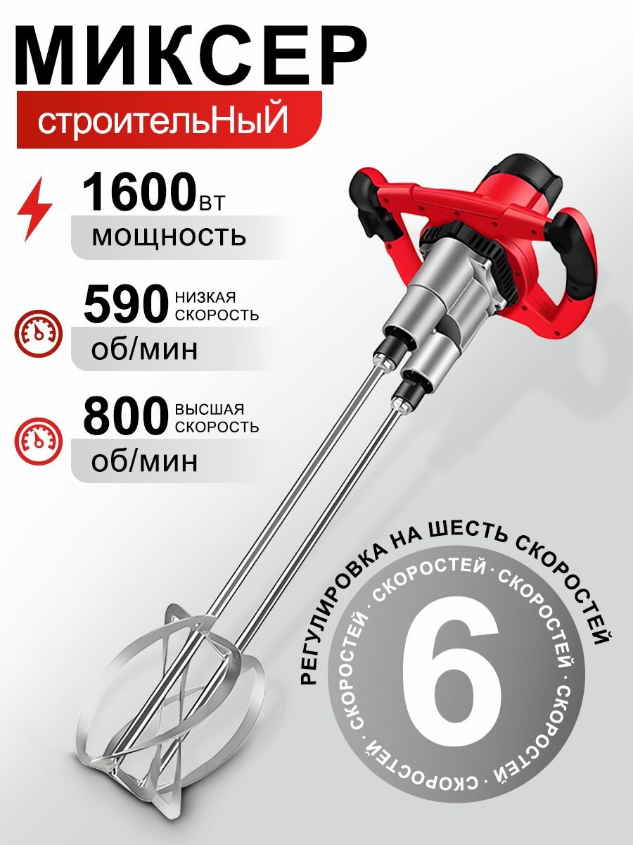 Строительный миксер