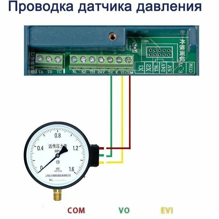 1,6 МПа Дистанционный манометр датчик давления 16бар