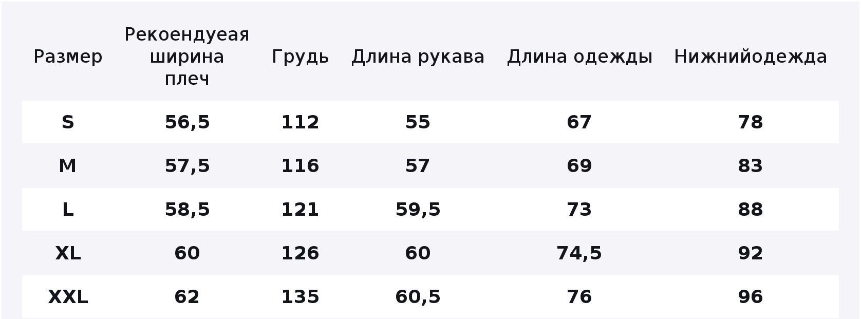 Куртка PUMA, размер S — фото 1