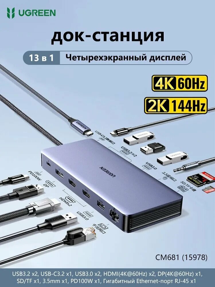 Док-станция UGREEN CM681 (15978) Хаб USB-C 13 в 1 Hub, HDMI/DP (4K@60Hz) Ethernet RJ-45 USB-A USB-C SD/TF 3.5mm PD100W, USB-Концентратор