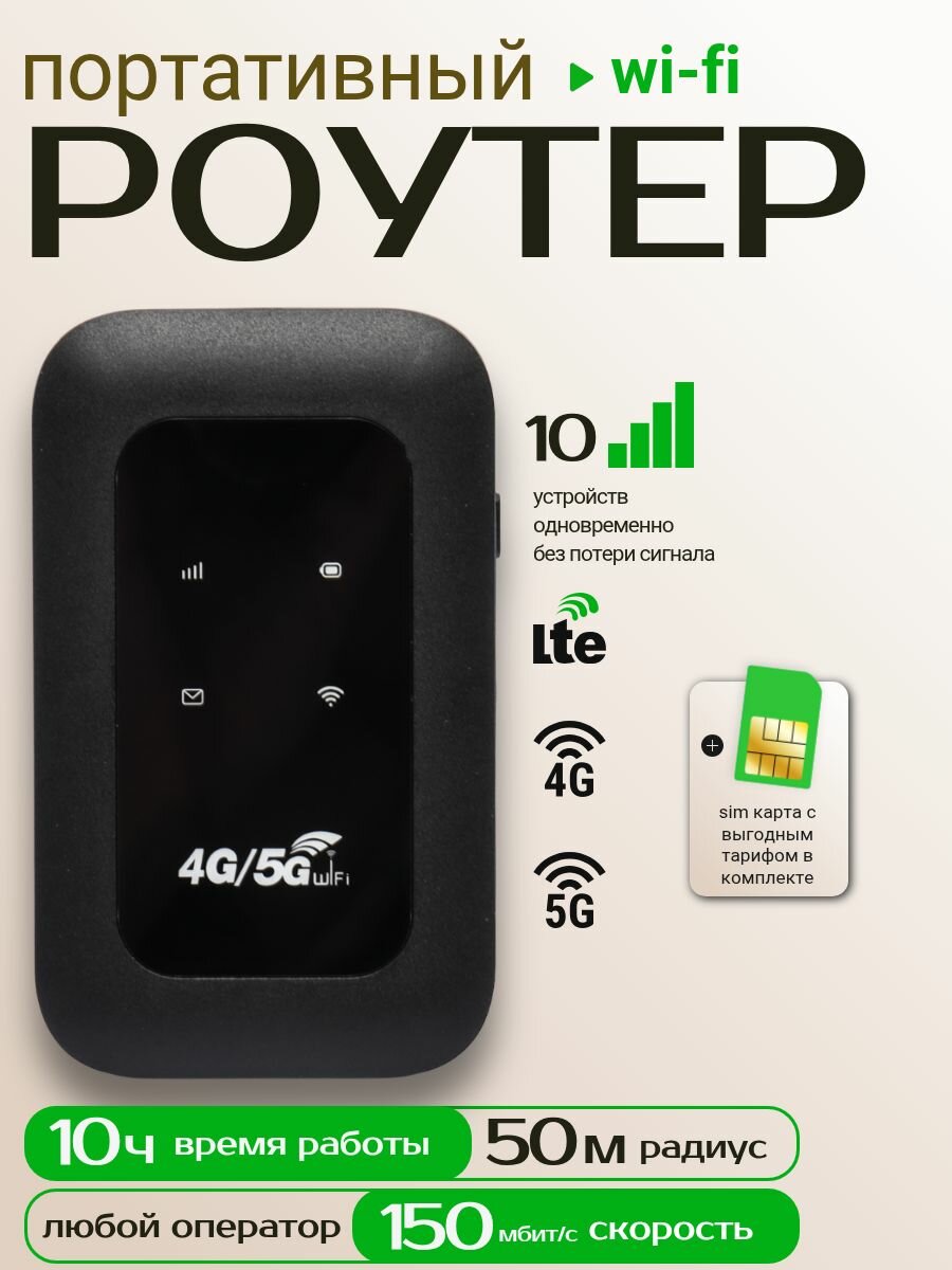 Роутер WiFi с сим картой; модем для сим карты