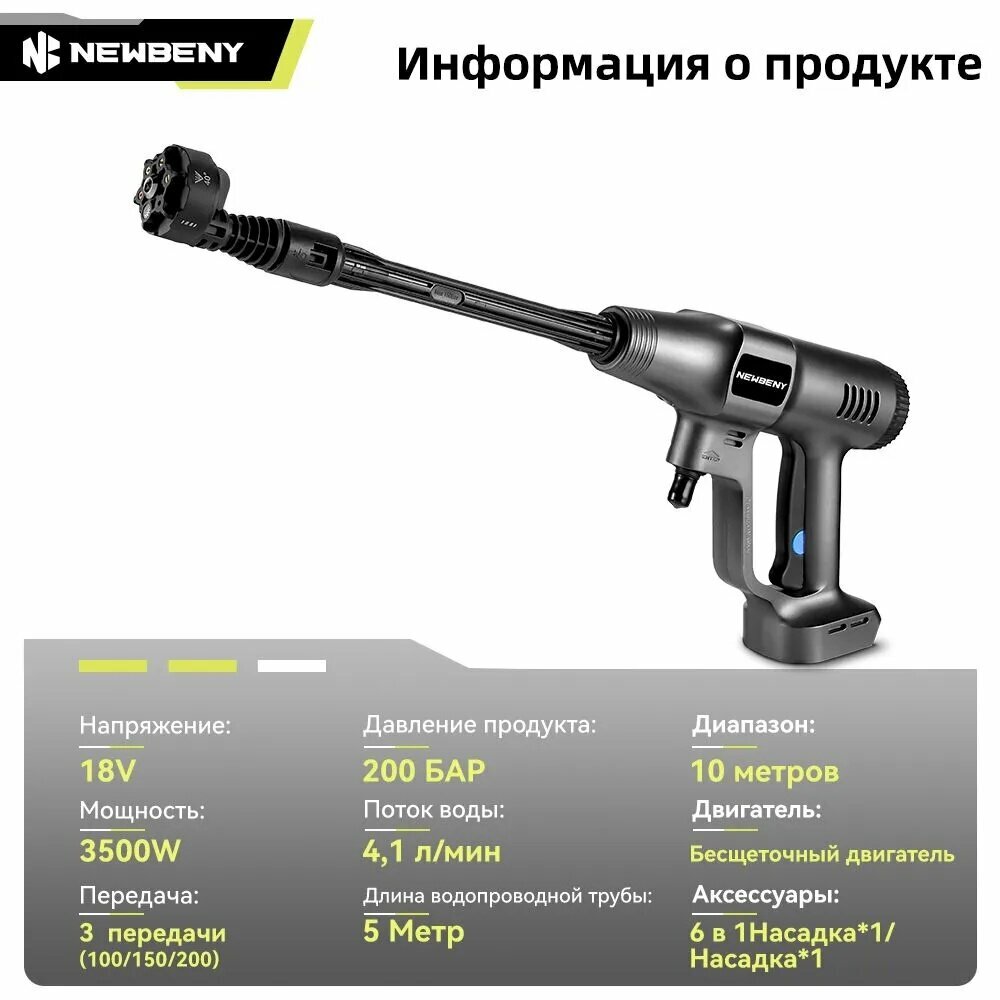 Минимойка — фото 1