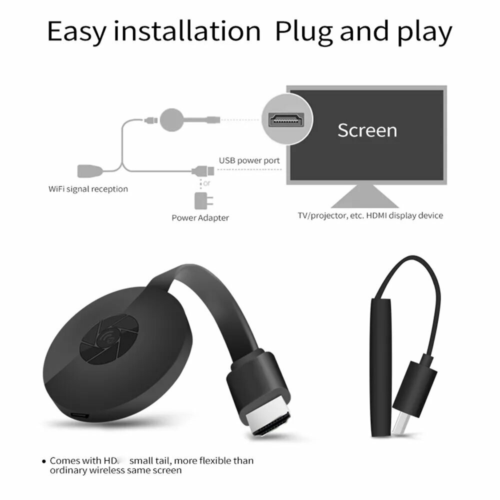 USB-адаптер для беспроводной передачи видео по Wi-Fi, приёмник HDMI с поддержкой 4K и Miracast/AirPlay/DLNA