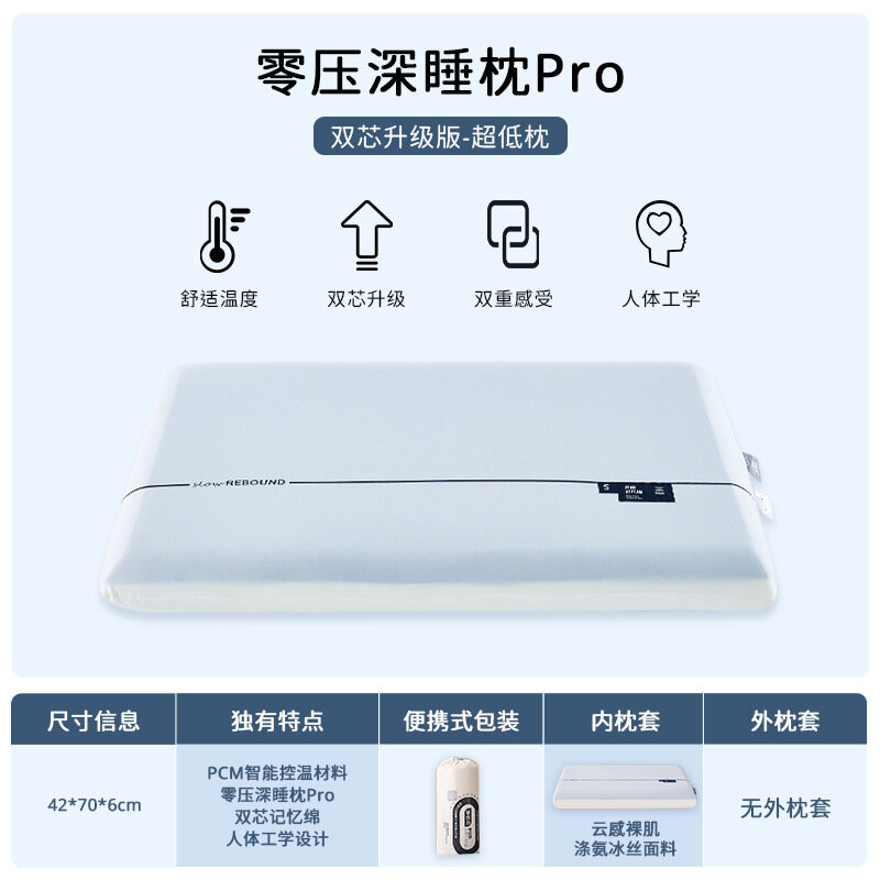 Подушка Deep Sleep Pro Hotel с ядром из пены с эффектом памяти, для бокового сна, поддержка шеи, помощь для сна, нулевое давление, медленное восстановление
