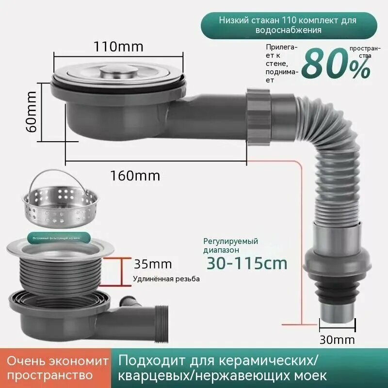 Сифон для раковины кухни с переливом для кухонной мойки 90 мм из нержавеющей стали и переходником с обратным клапаном, компактный + съемная корзина для сбора мусора