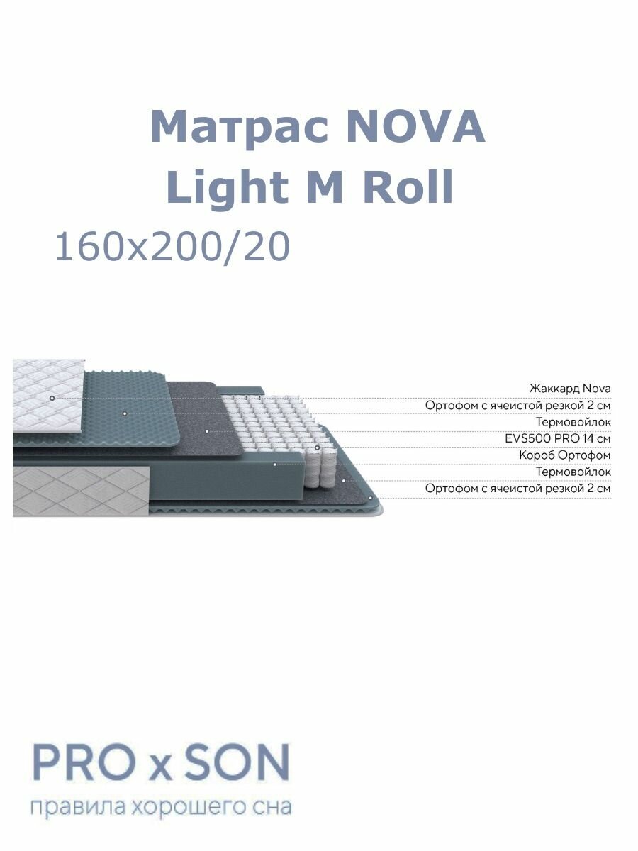 Матрас PROSON NOVA LIGHT M ROLL 160х200 см с средней жесткости, Анатомический, Независимые пружины