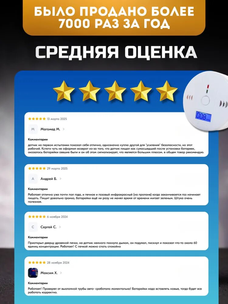 Датчик угарного газа с громким сигналом 85ДБ от батареек - цифровой датчик — фото 1