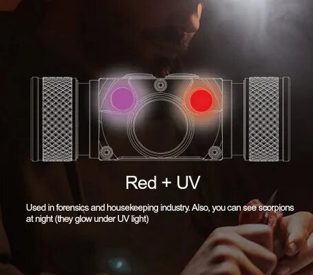 Acebeam H30 Налобный фонарь 4000 люмен 6500K, Красный, red and UV