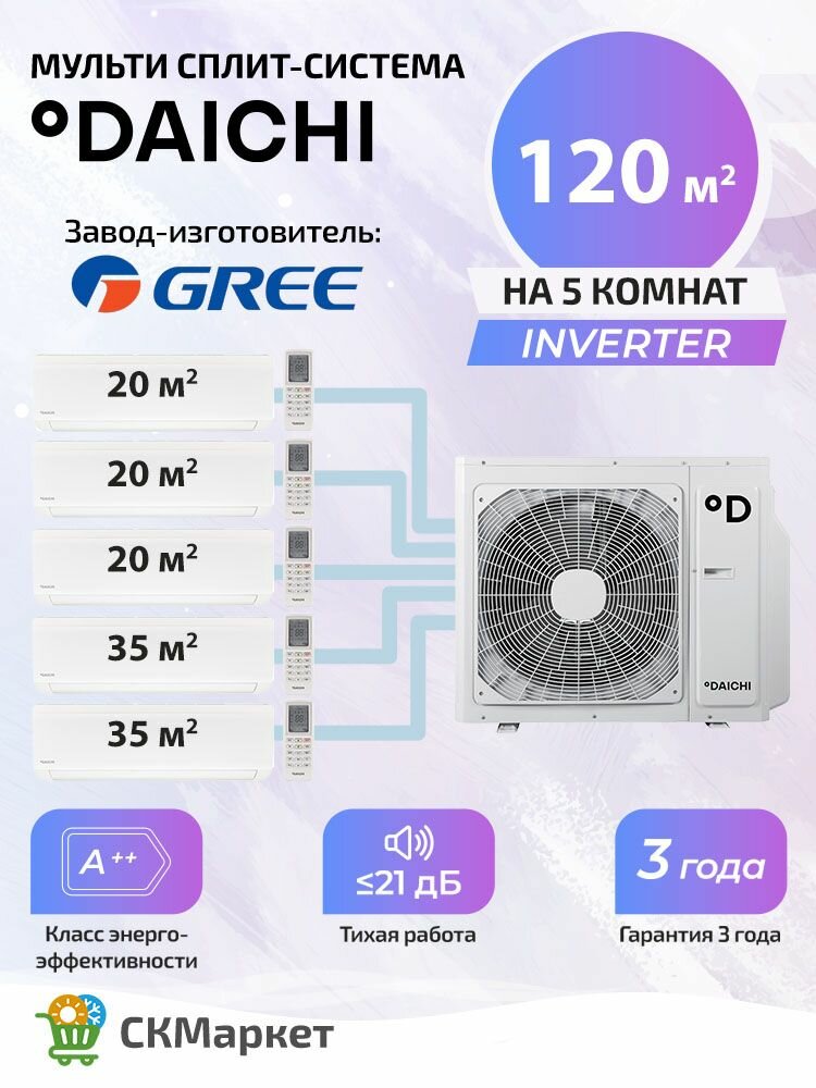 Мульти сплит система на 5 комнат Daichi ICE (20+20+20+35+35) ICE20х3+ICE35х2/ DF125A5MS1R, для помещений 130 кв. м, кондиционер инверторный белый