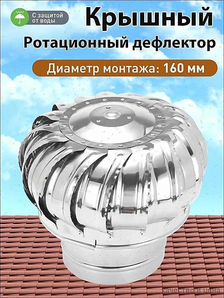 Турбо-дефлектор из нержавеющей стали 160 мм для вентиляционных труб