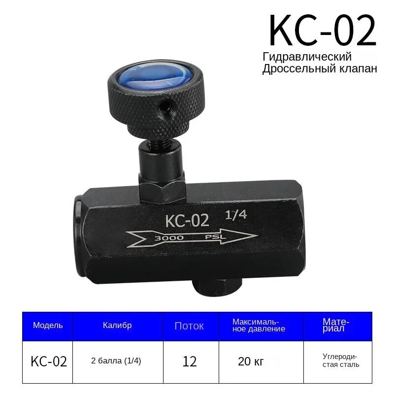 Гидравлический обратный клапан 1/4" NPT насос масляный 3000psi без обратного клапана односторонний углеродистая сталь