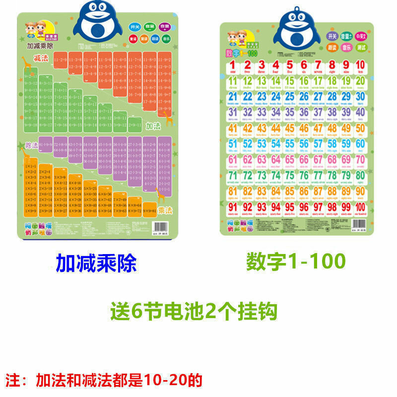 Детские таблицы сложения, вычитания, умножения и деления со звуком, настенная таблица умножения, материалы для раннего обучения фонетике и произношению.