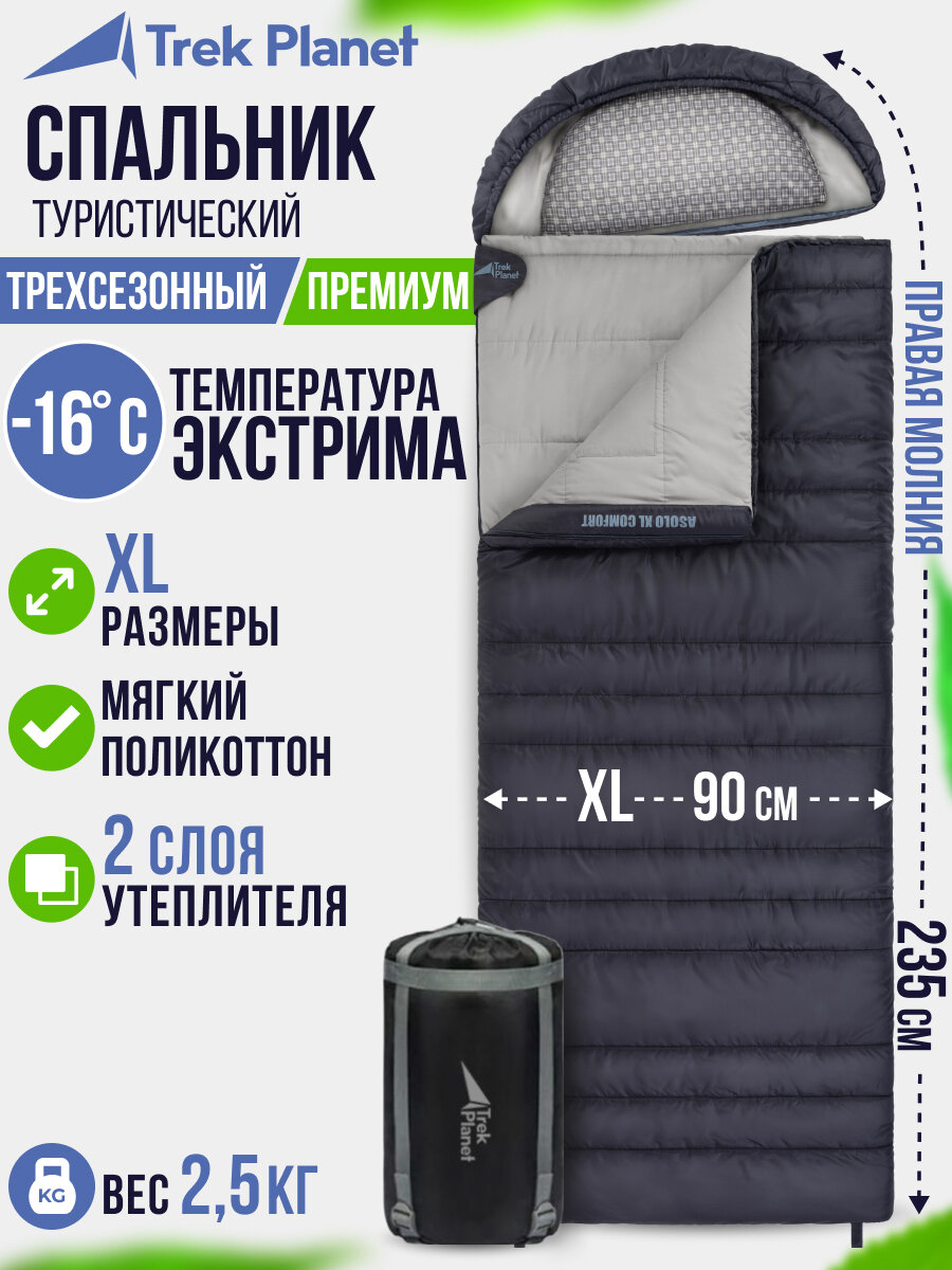 Комфортный спальник-одеяло Trek Planet Asolo XL Comfort с увеличенной шириной до 90см, серый