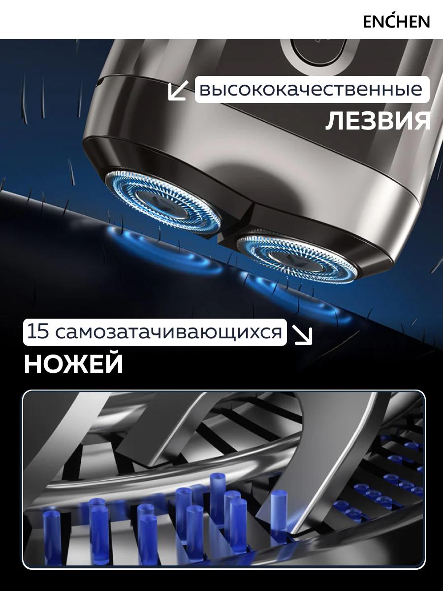 Электробритва Enchen Mini 6, роторная, водонепроницаемая, Li-Ion аккумулятор, серая — фото 1