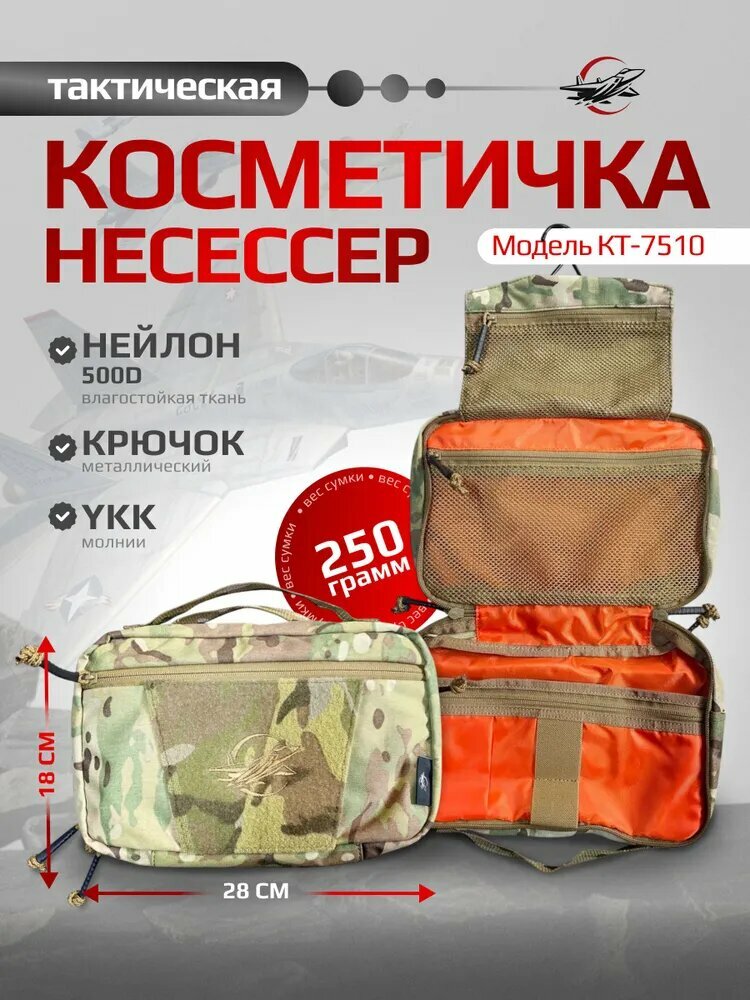 Косметичка