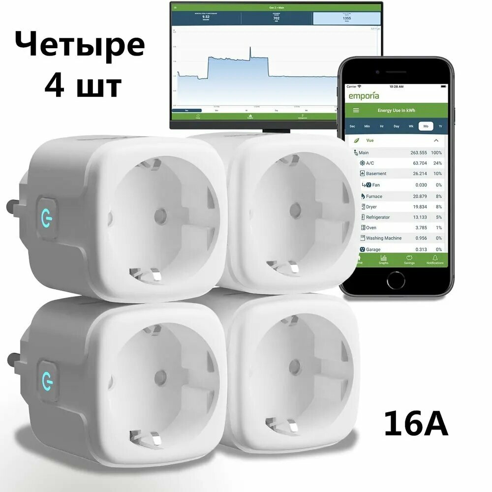 Умная розетка